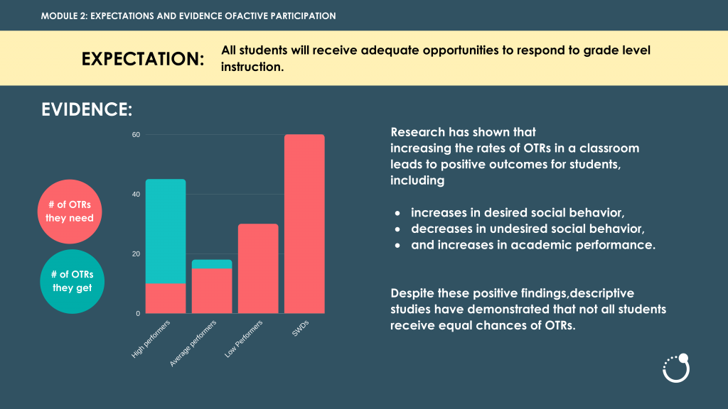 What Exemplary Schools Plan to Do - Dot It » Blog Archive