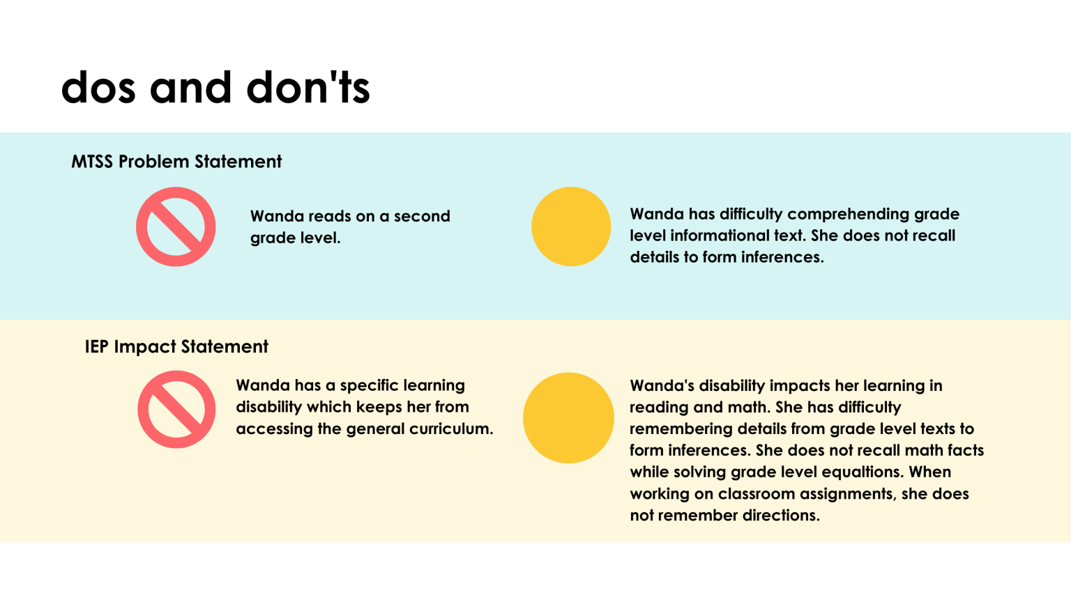 How to Write Problem and Impact Statements - Dot It » Blog Archive