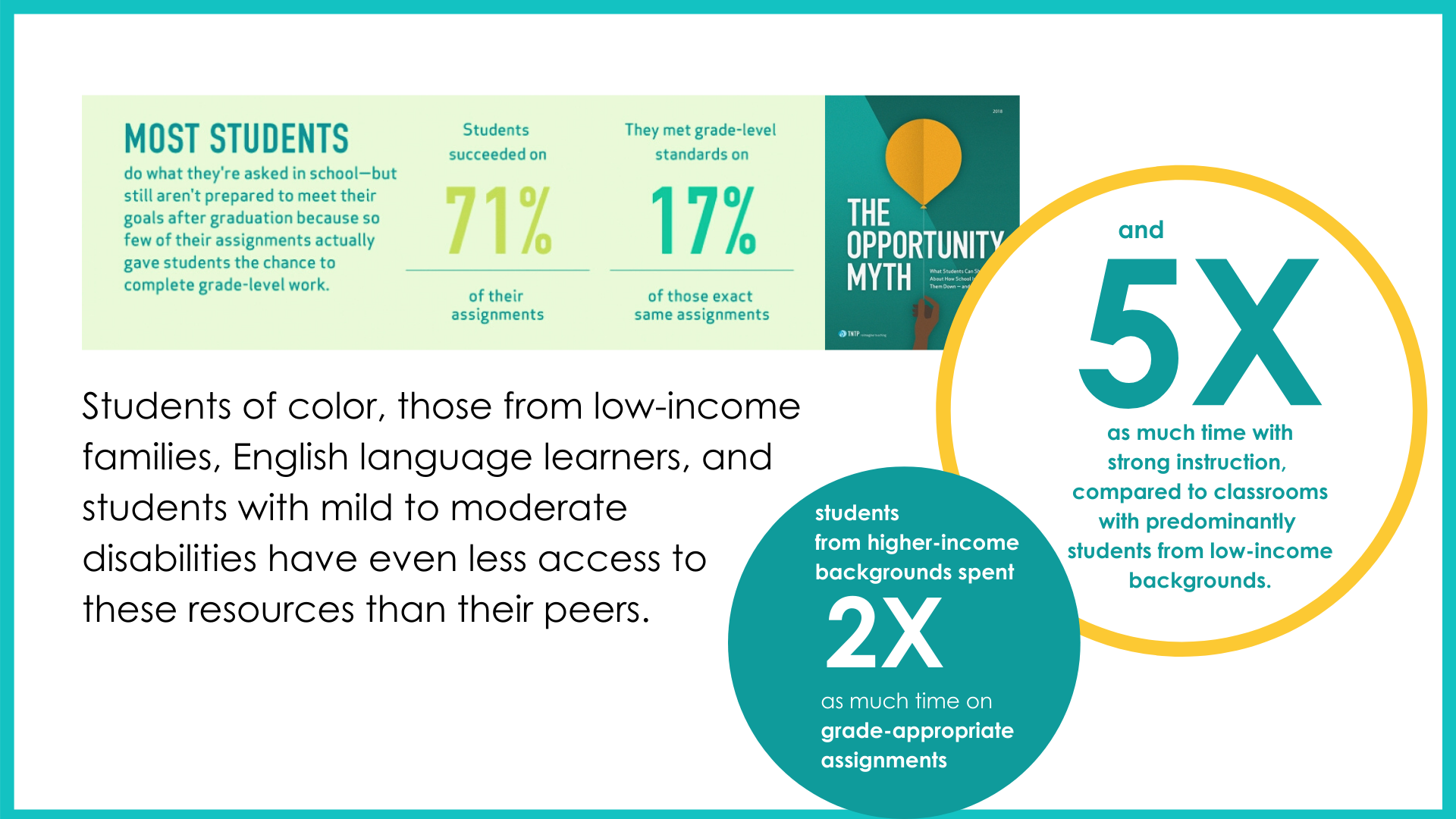 How to Write a Standards-Based Goal - Dot It » Blog Archive