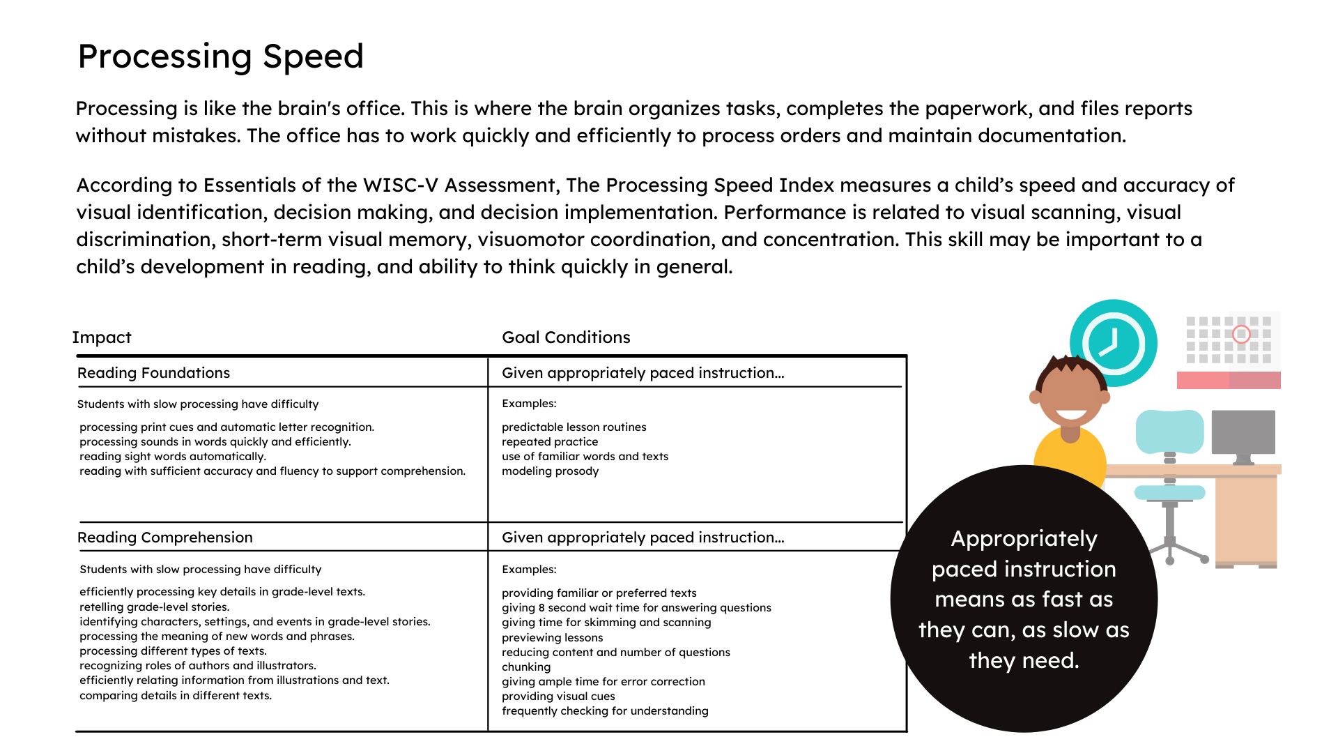 How to Connect With Students Who Process Slowly - Dot It » Blog Archive