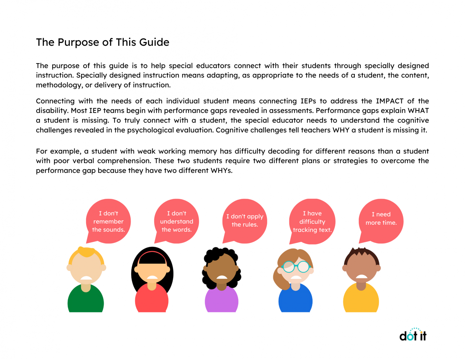 Help New Special Educators Connect With Their Students - Dot It » Blog ...