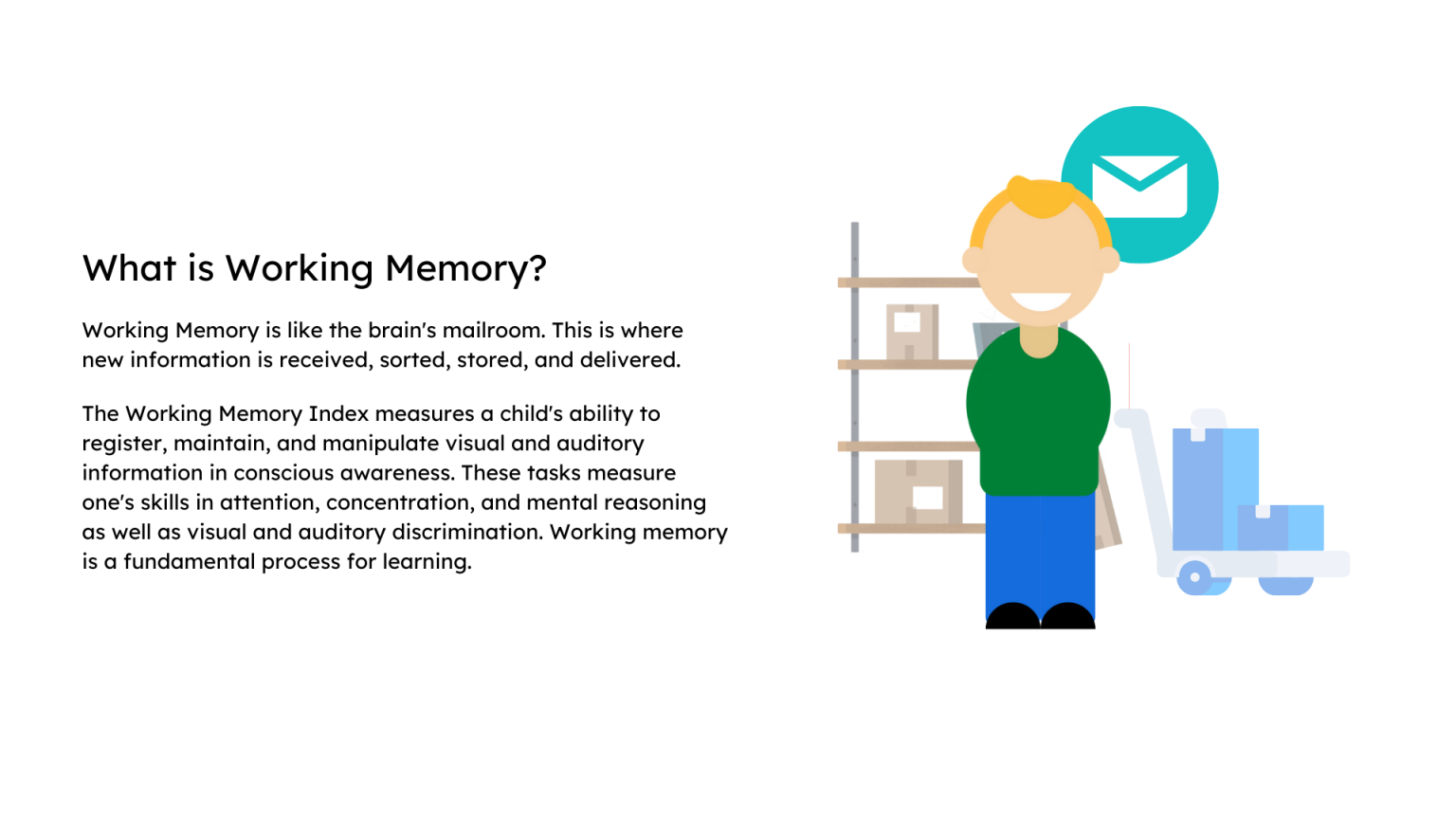 Connecting With Students With Working Memory Challenges - Dot It » Blog ...