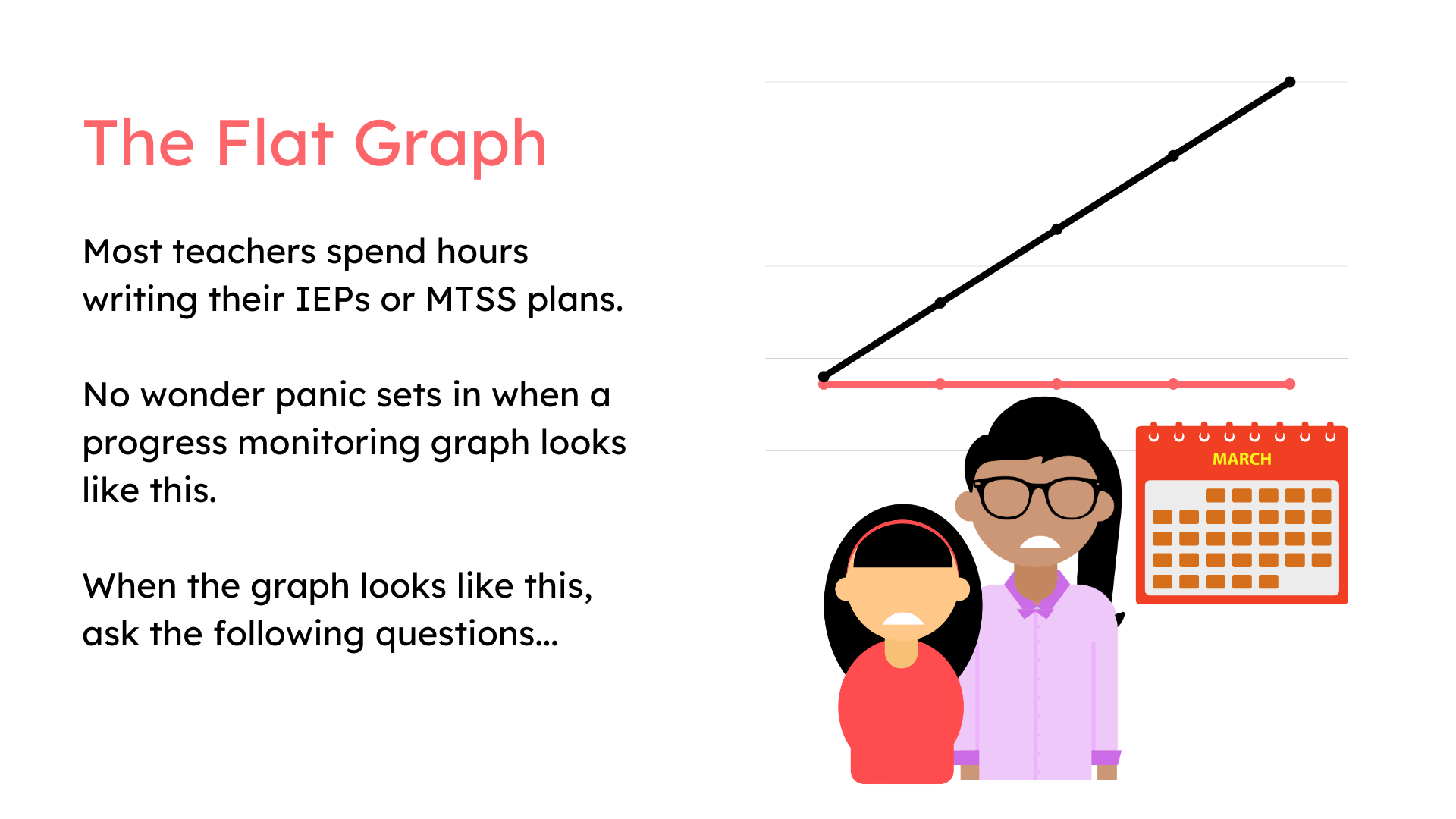 What to Do When Progress is Flat - Dot It » Blog Archive