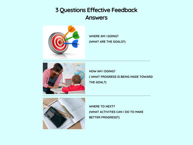 What makes feedback effective? - Dot It » Blog Archive