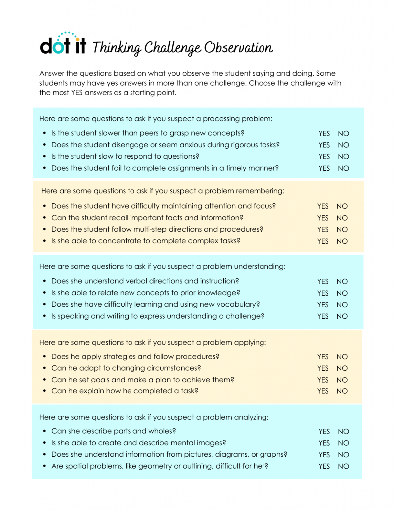 How to look at your progress monitoring scores differently - Dot It ...