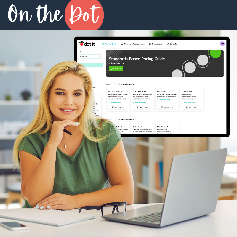 My 3-Week Dot It Check List - Dot It » Blog Archive